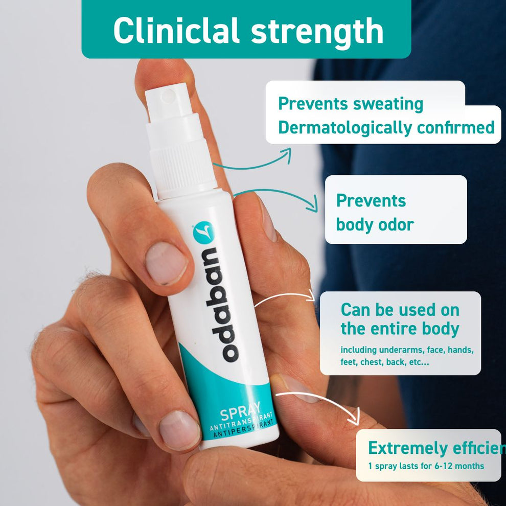 odaban® Spray - Antiperspirant